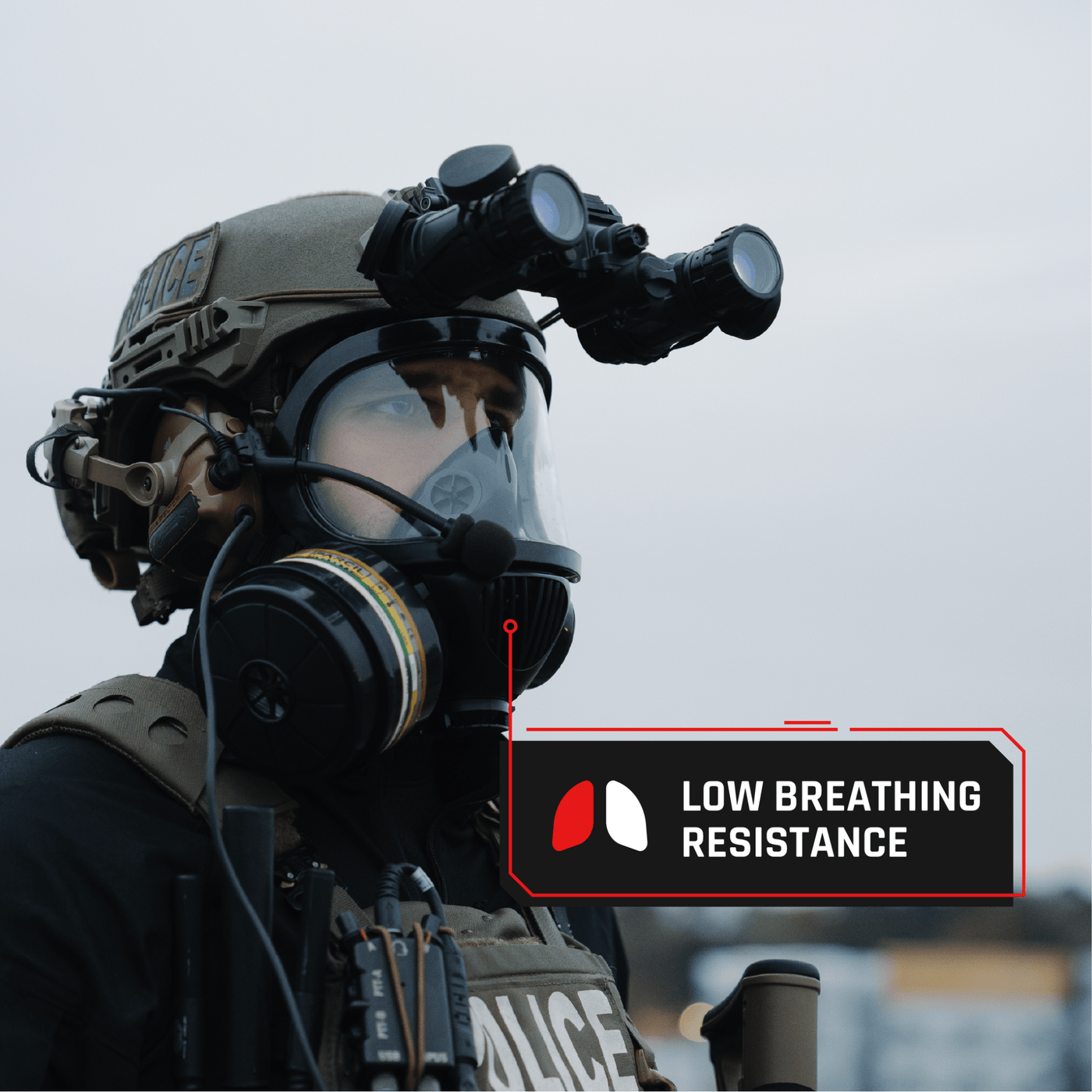 The Design and Protection Capabilities of Military Gas Masks