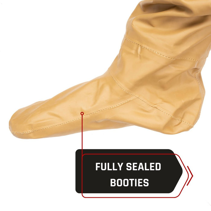 Hazmat Suit for Full Protection - Reusable CBRN | Parcil Safety