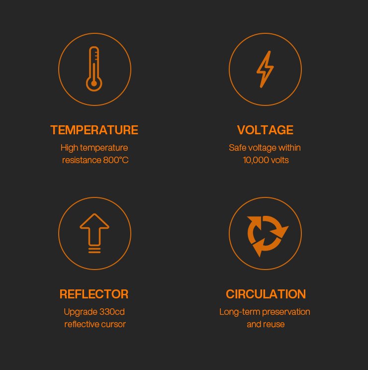 Adult Fire Escape Cape - FEC-100 Large Silicone Coated Fire Resistant ...