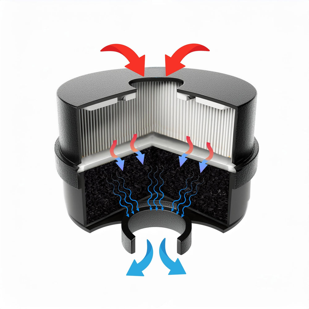 NB-100 Tactical Gas Mask for Full Face Protection | Parcil Safety