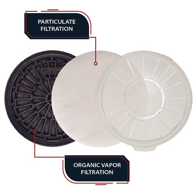 PD-100 Smoke Black Full Face Respirator | Parcil Safety