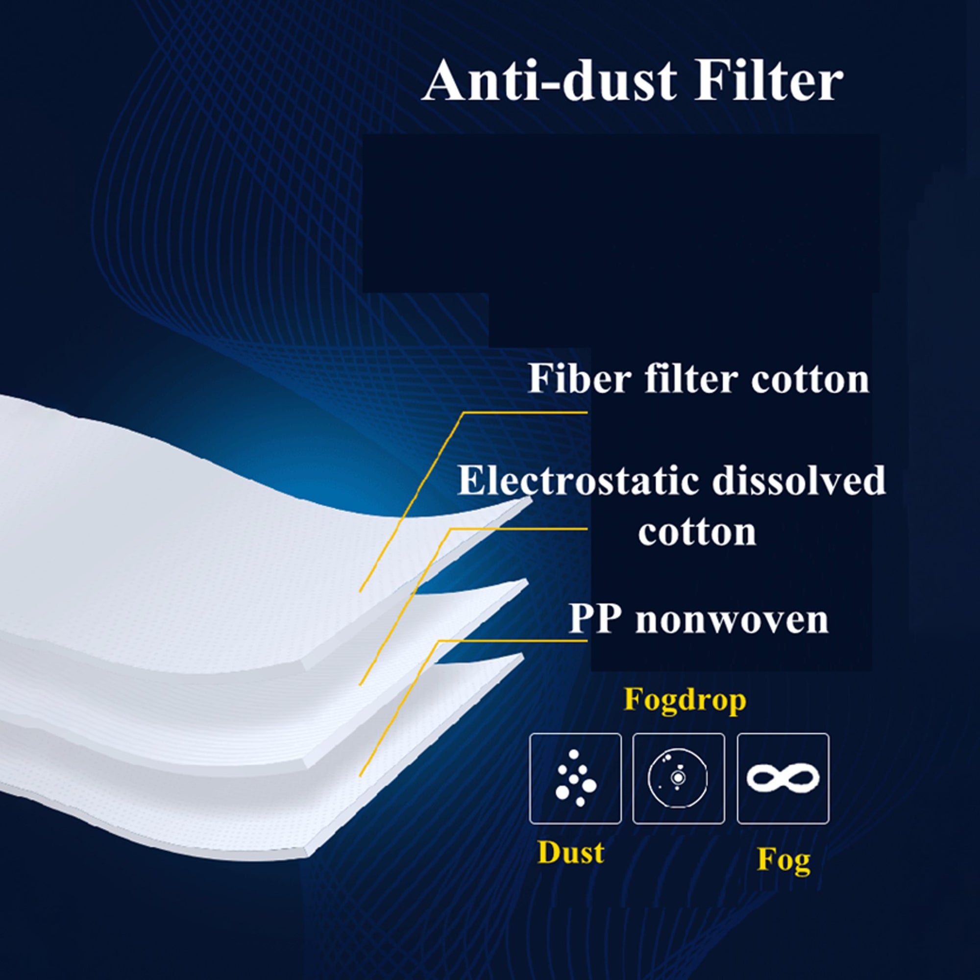 PD-100 Smoke Black - Full Face Respirator Tinted Gas Mask with Organic