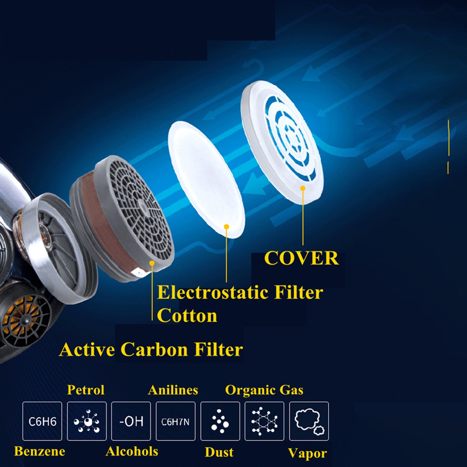 PD-100 Smoke Black - Full Face Respirator Tinted Gas Mask with Organic