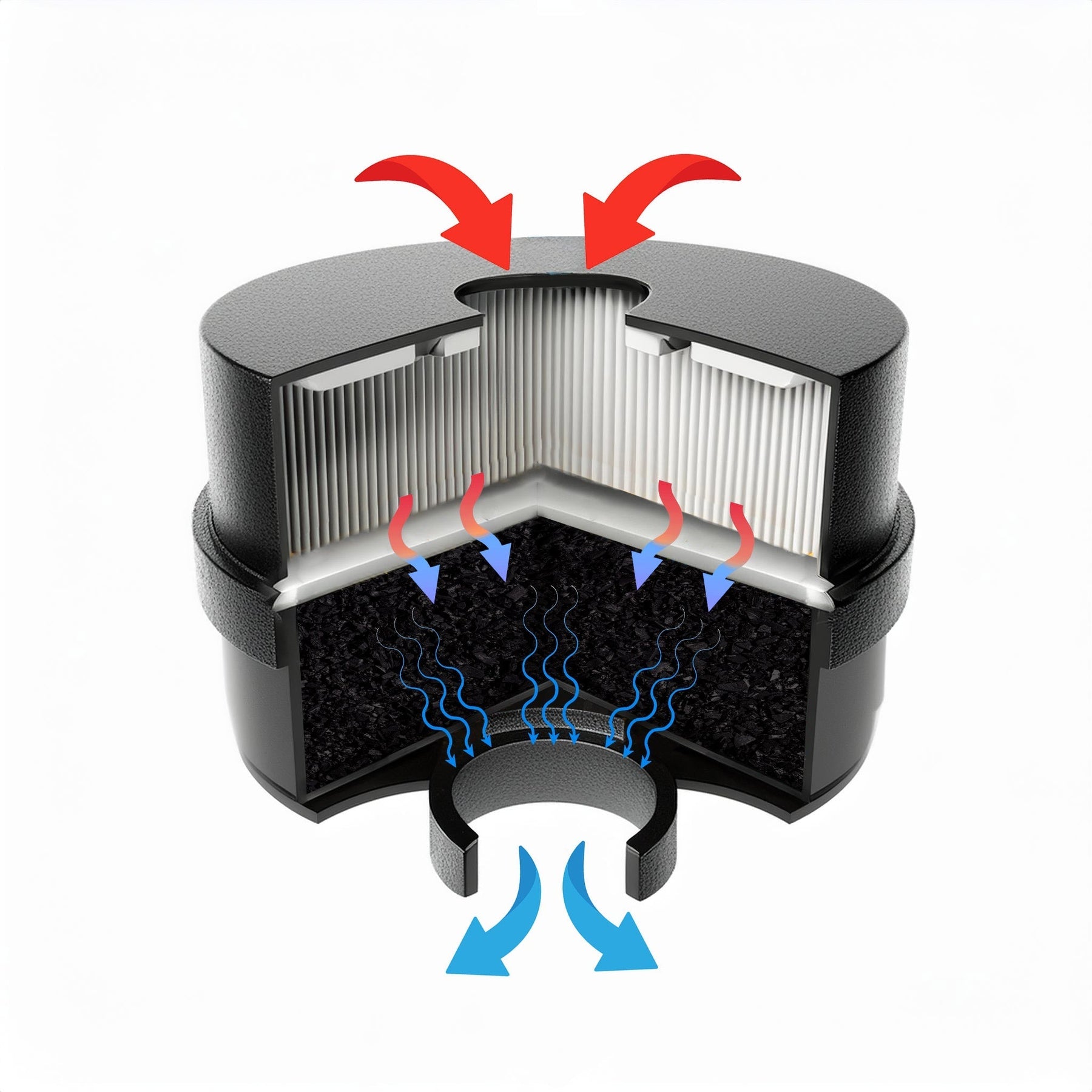 Gas Mask Canisters - High-Quality Canisters for Respirators | Parcil Safety